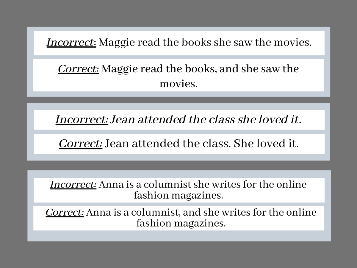 6 Common Grammatical Errors Every Writer Should Avoid (With Exercise ...