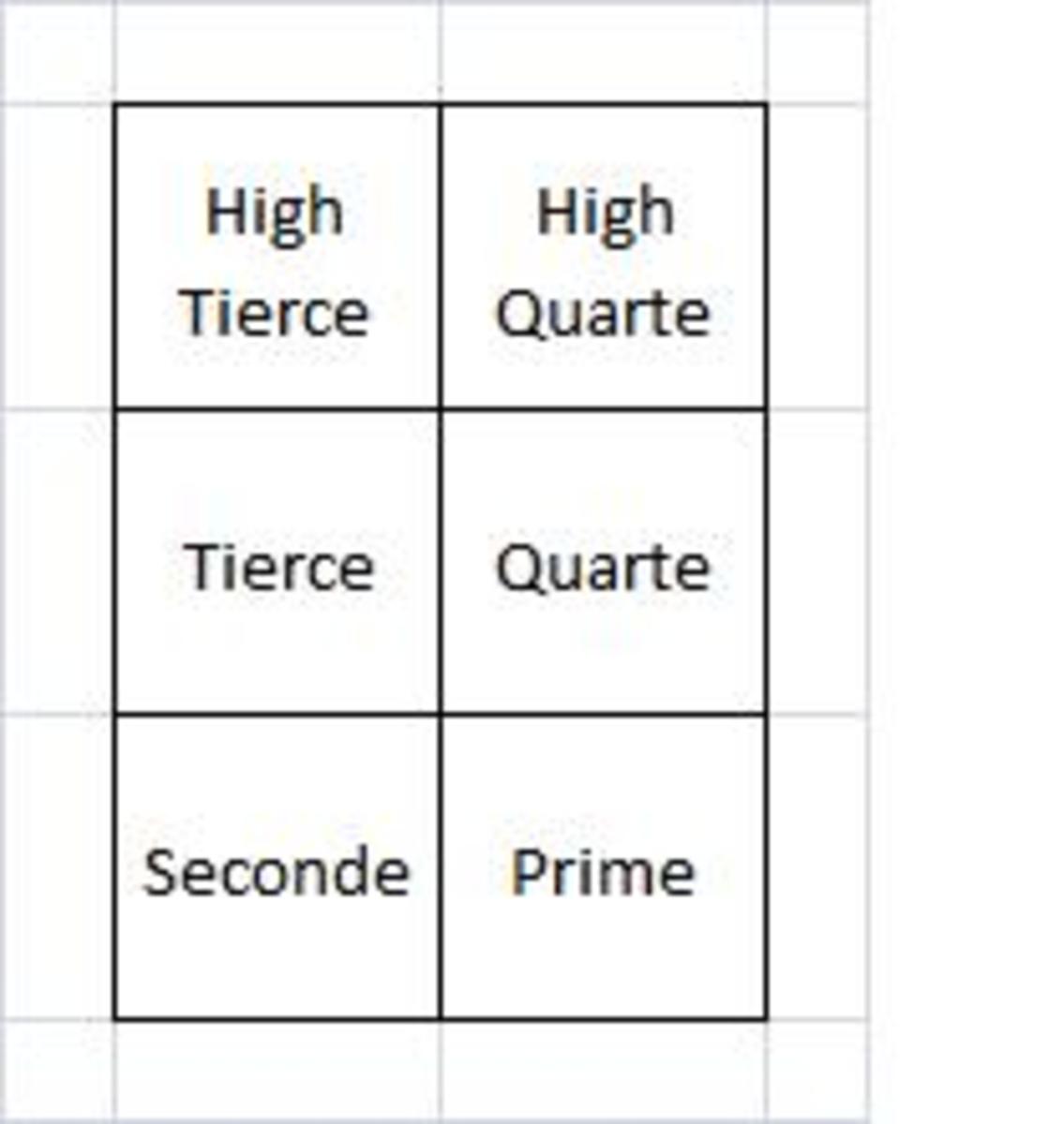 American Civil War Life: Union Infantryman – Drills 4: Bayonet Drill ...
