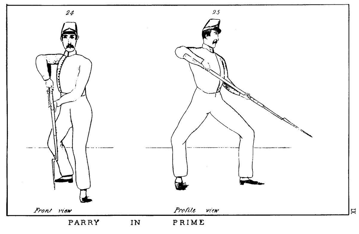American Civil War Life: Union Infantryman – Drills 4: Bayonet Drill ...