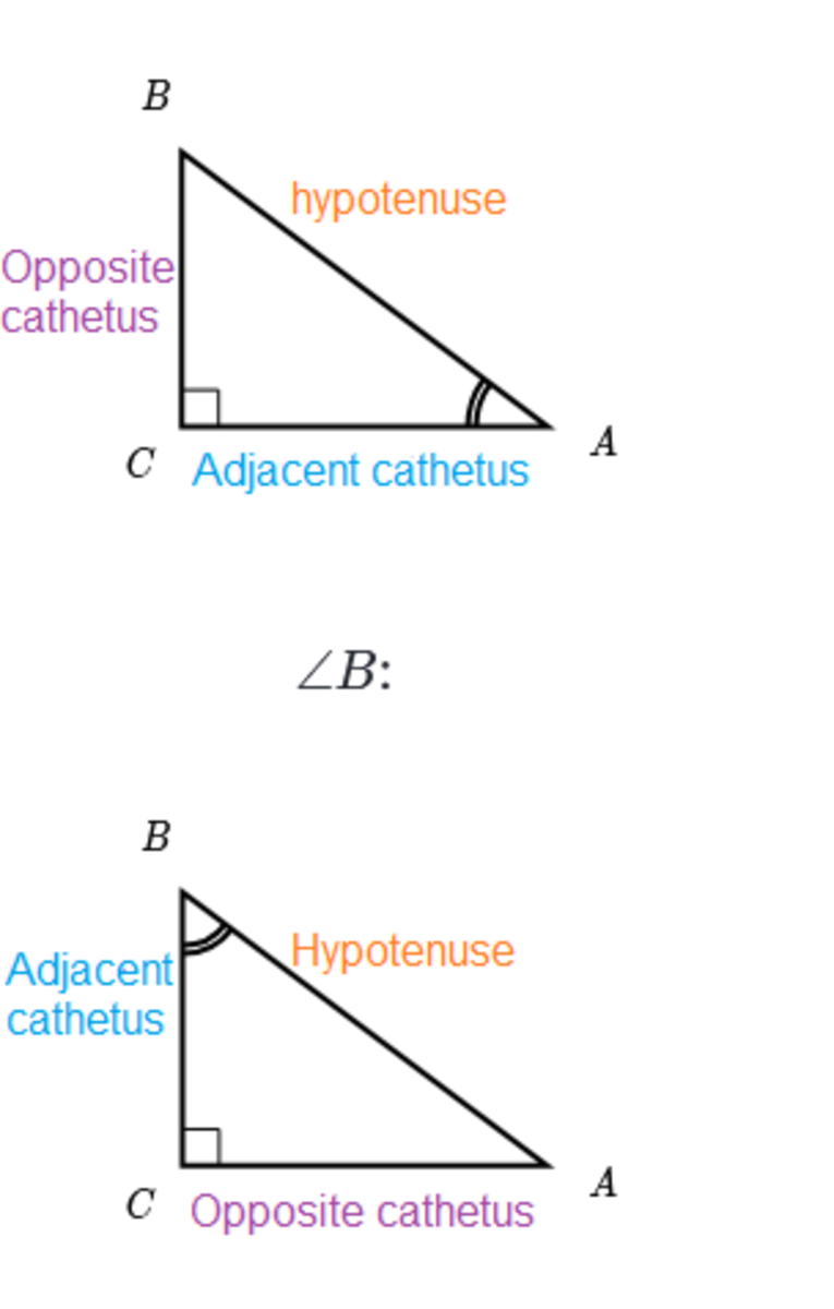 Math 5: Geometry and Trigonometry - HubPages