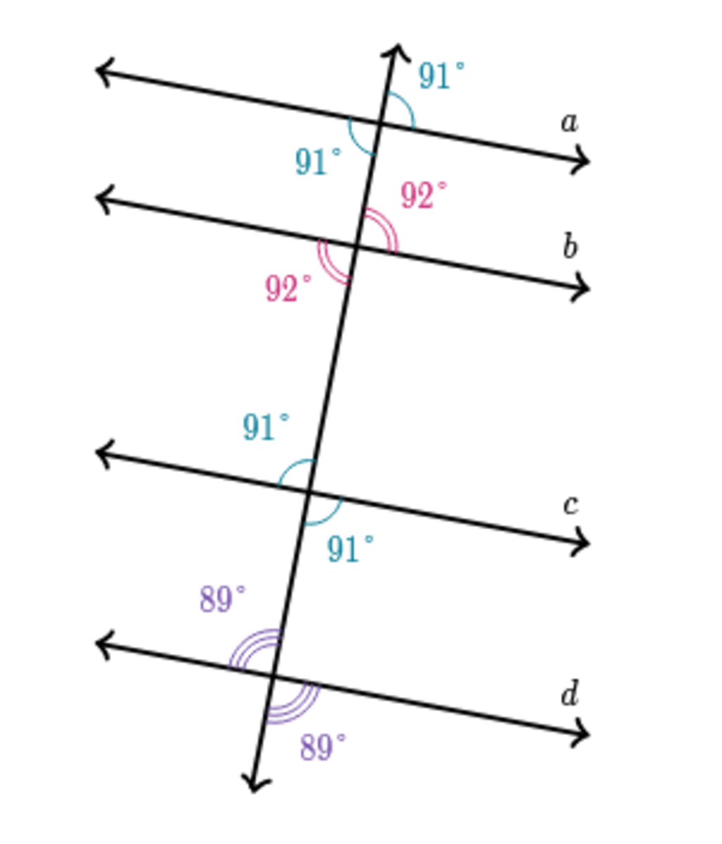 Math 5: Geometry and Trigonometry - HubPages