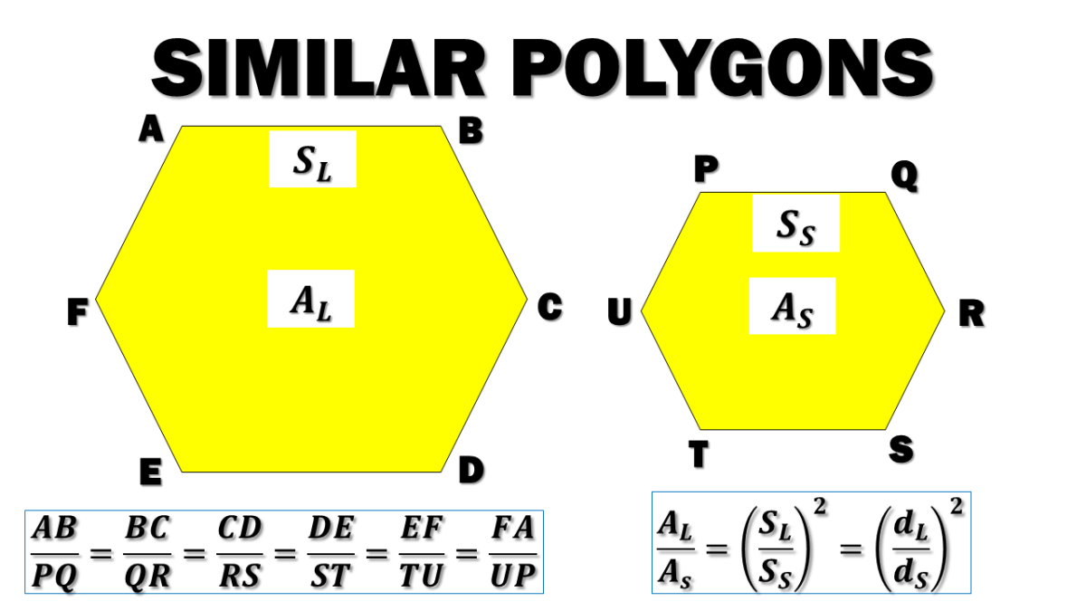 Similar Polygons Ratio Of Areas Perimeters And Side Lengths Owlcation Similar Polygons Ratio Of Areas Perimeters And Side Lengths Owlcation