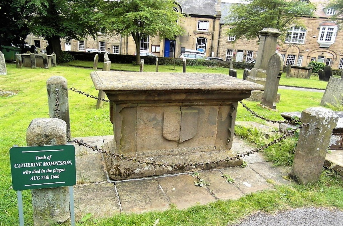 Visiting Eyam, Derbyshire: The Plague Village Which Self-Quarantined to ...