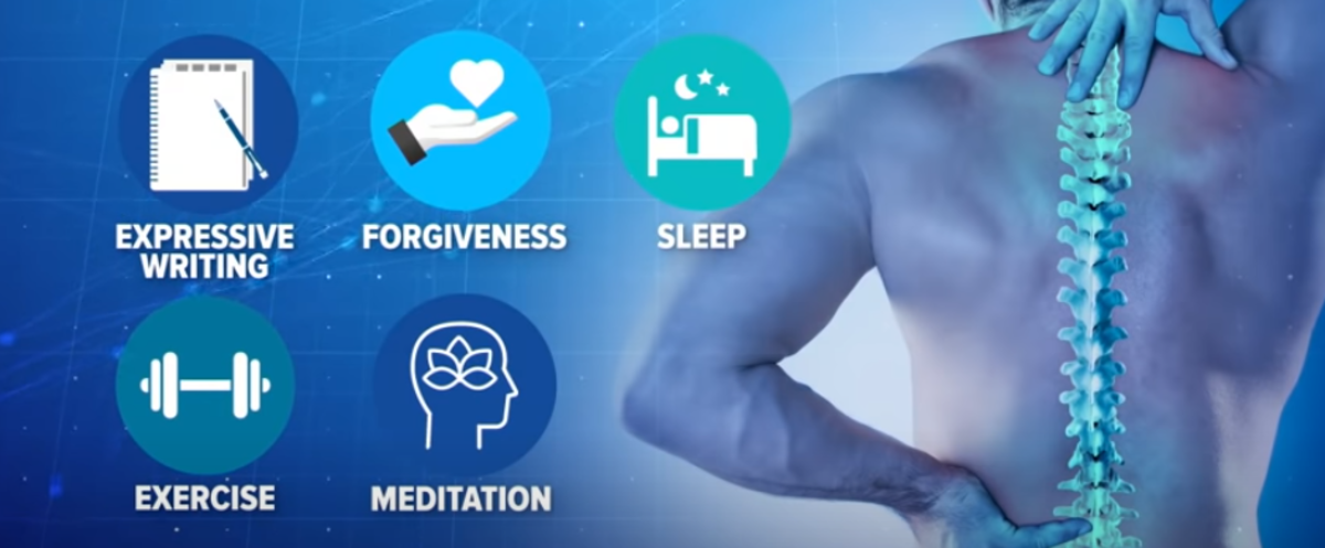 Back Surgery Alternative - HubPages