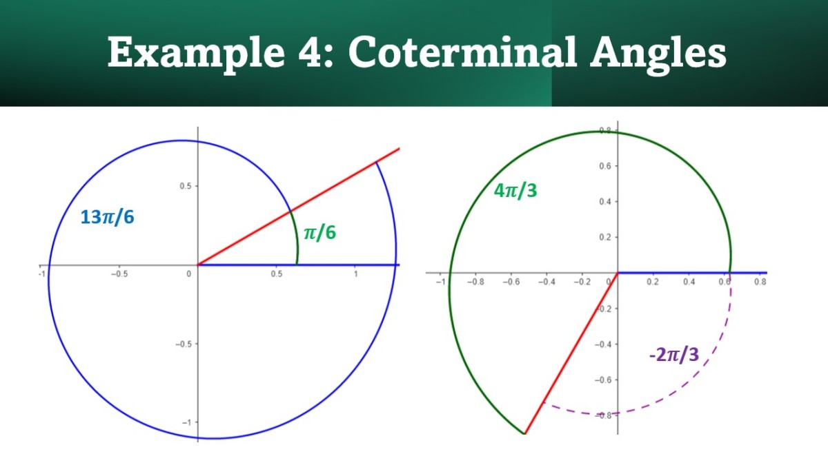 How To Find The Coterminal Angle Goodson Cined1957