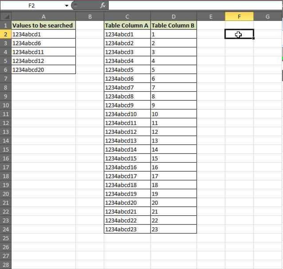 How To Use VLookup In Microsoft Excel HubPages