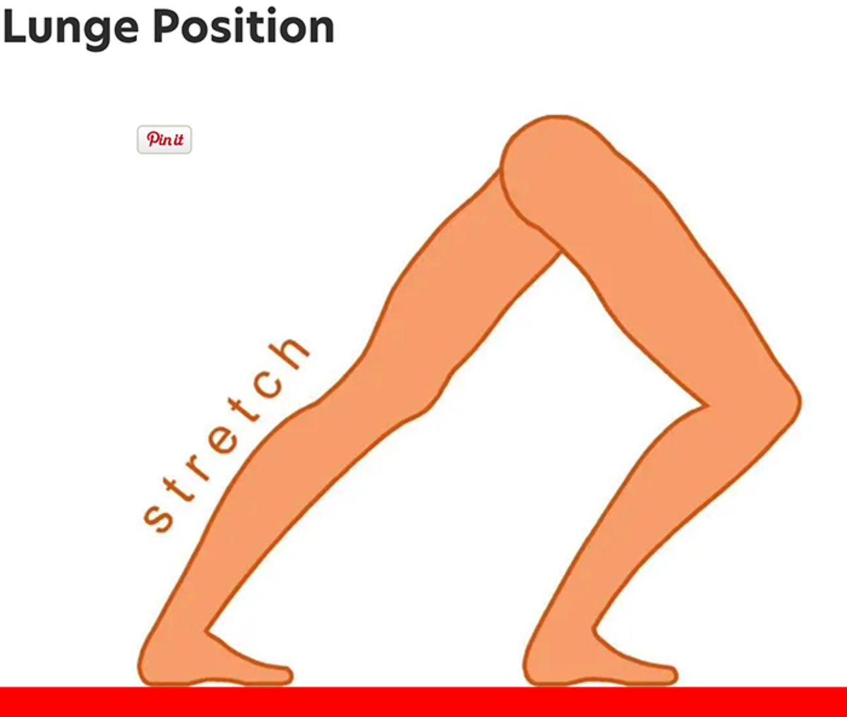 Ankle and Knee Pain? Learn Re-Alignment for Prevention and Permanent ...