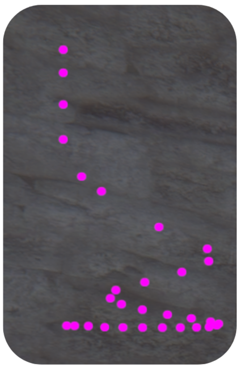 How To Learn Rust AK Spray INFOLEARNERS