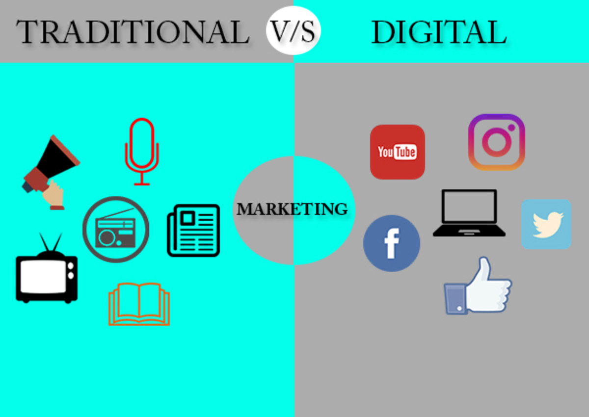 Do Digital Marketing Overpowers The Traditional Marketing Style? [Part ...