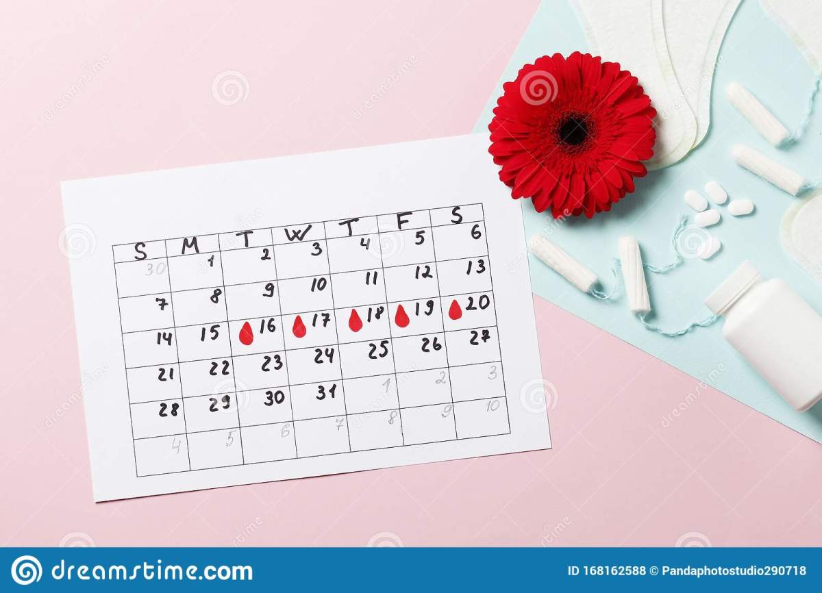 Menstruation: A Complete Guide to all your Queries - HubPages