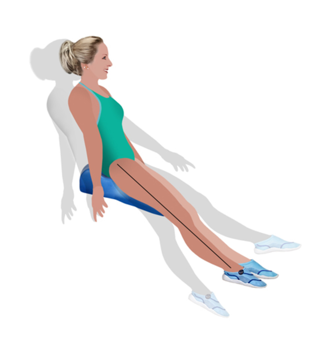 100 Workout for Target Toning with the Fun Swim Board - What You Need ...