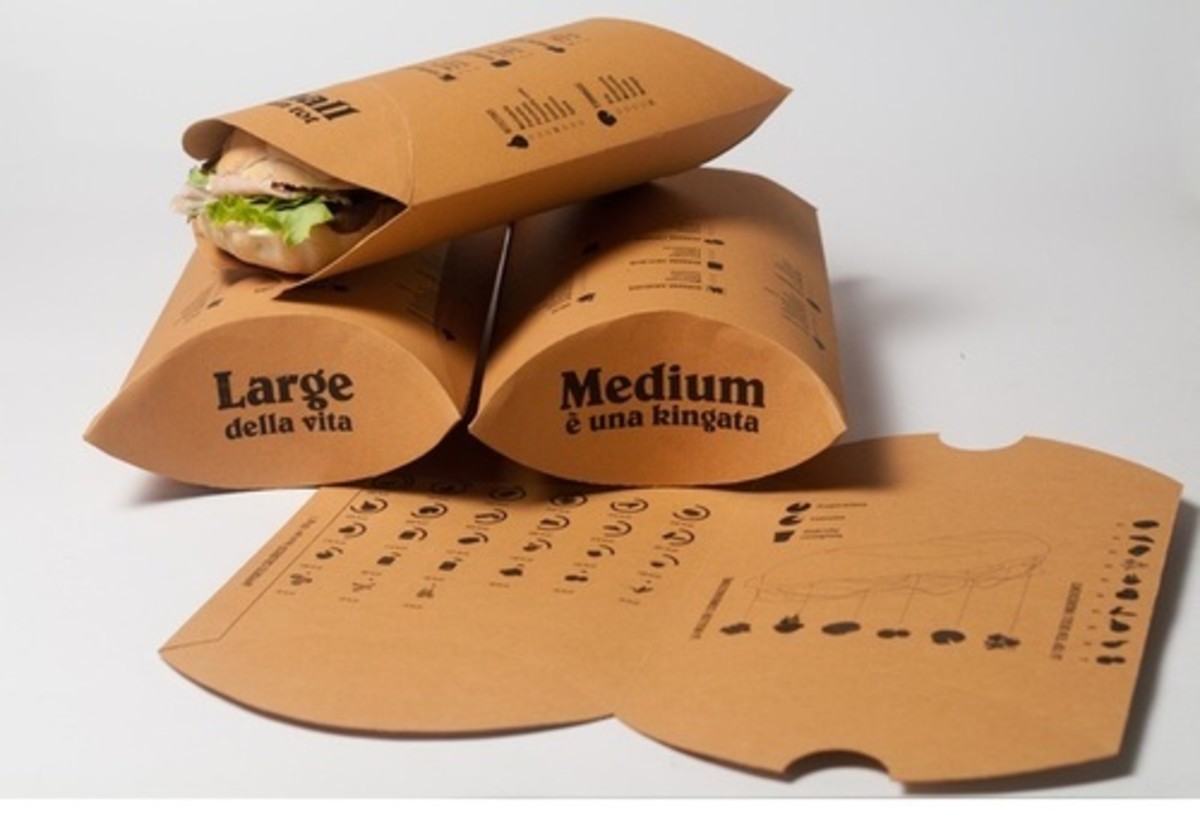 Rotis for Road Trips - HubPages