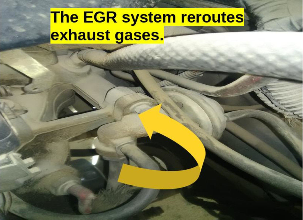 Possible Causes Of A P0401 Code From Your EGR AxleAddict