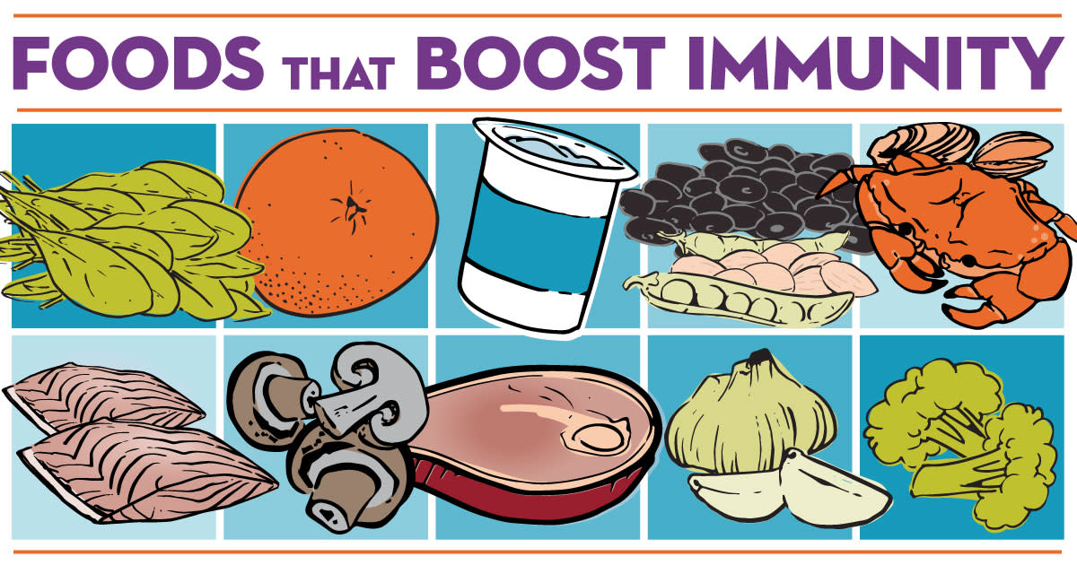 Natural Immune System Health - HubPages