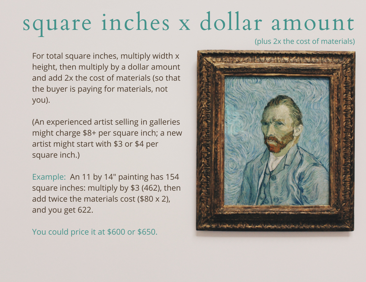 How Much Should I Charge For My Paintings FeltMagnet How Much Should I Charge For My Paintings FeltMagnet