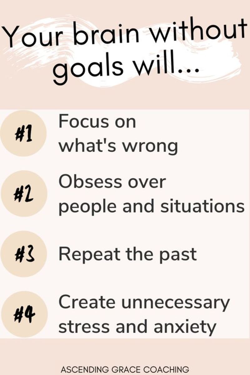 How to Achieve "the Things" You Want in Your Life - HubPages