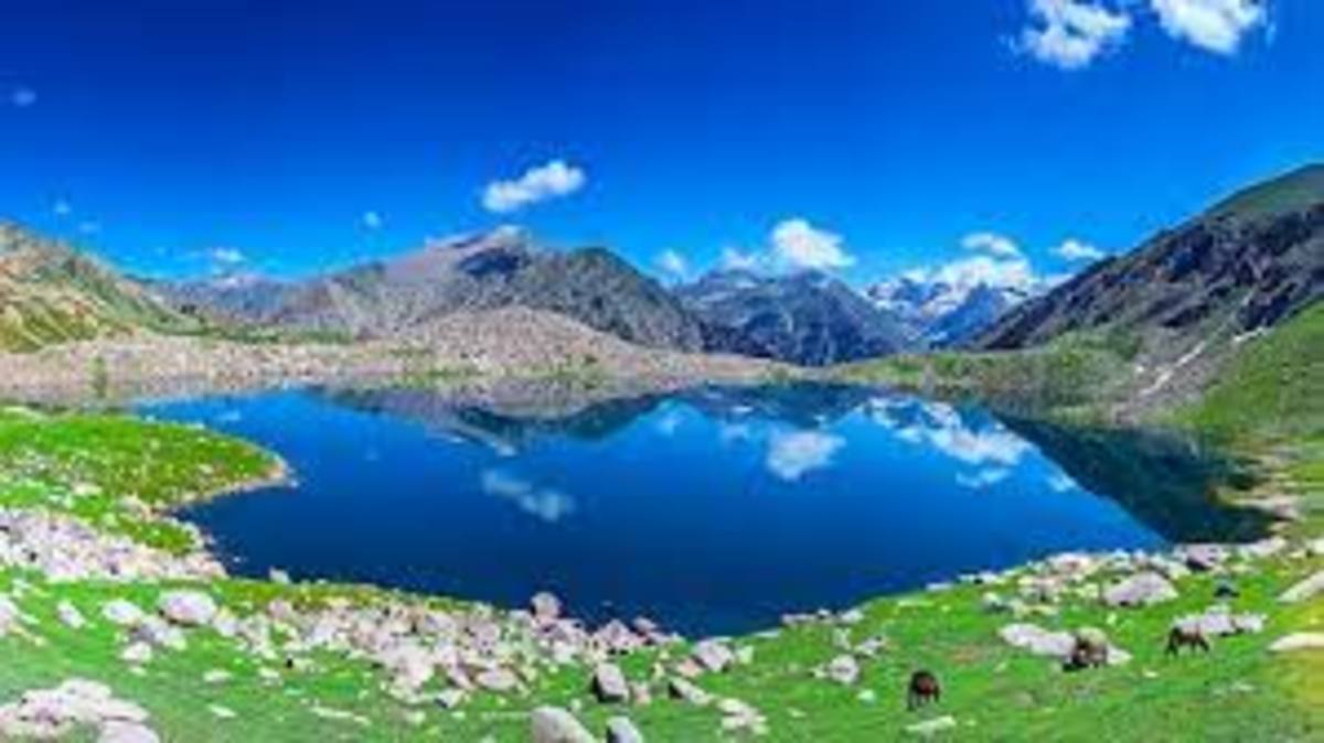 Beautiful Places to Visit in Pakistan - HubPages