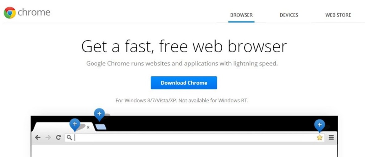 Landing Page Split Testing: Increase the Effectiveness of your Website ...