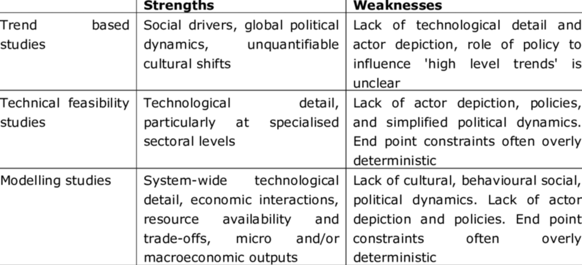 11 Best Study Tips for College - HubPages