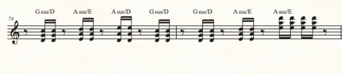 Meditative Jamming - HubPages