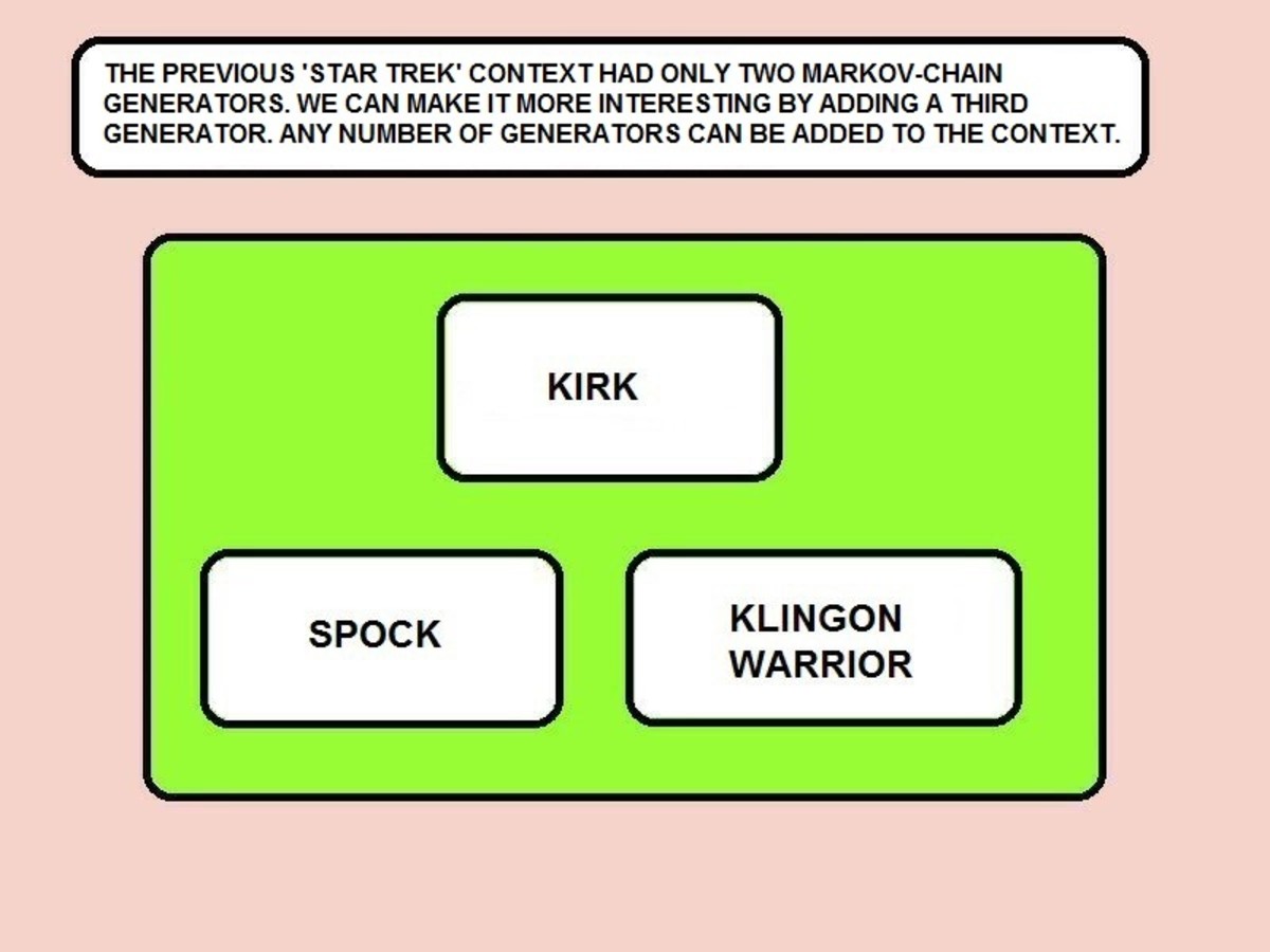 Establishing A Context In An Artificial Intelligence Text Generator ...