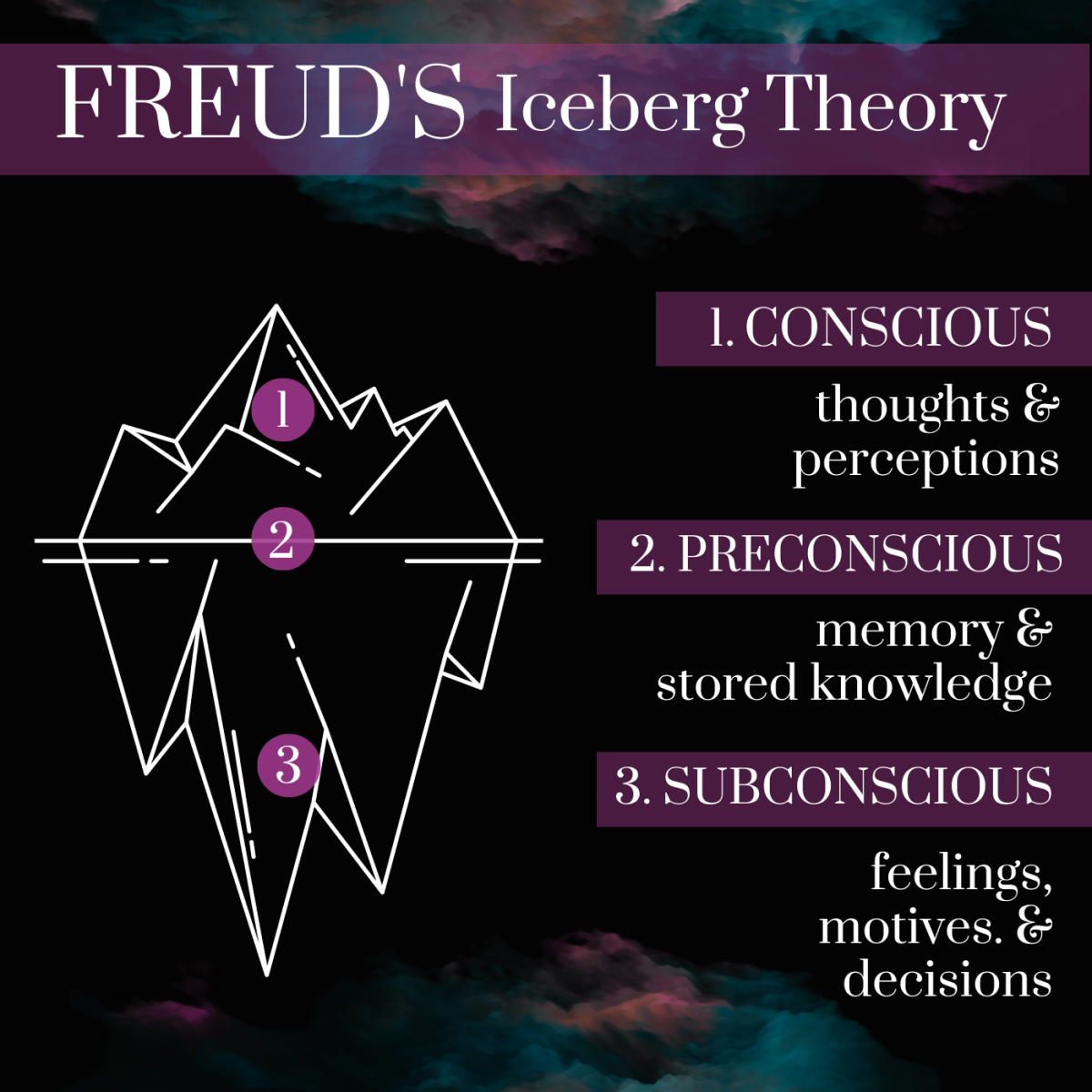 Hypnotherapy and the Power of Your Mind for Health - RemedyGrove