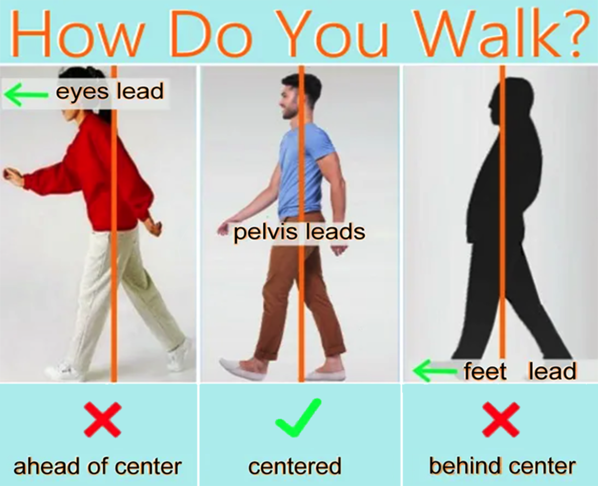 How Do You Walk? Overcoming Backache With 3 Easy Tips to Improve Your ...