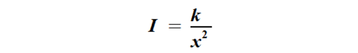 A-Level Physics Formula Sheet - HubPages