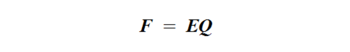 A-Level Physics Formula Sheet - HubPages