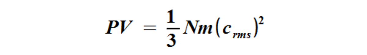 A-Level Physics Formula Sheet - HubPages