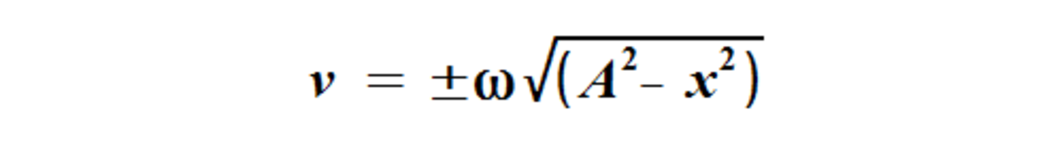 A-Level Physics Formula Sheet - HubPages