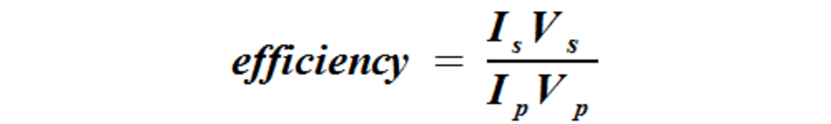 A-Level Physics Formula Sheet - HubPages