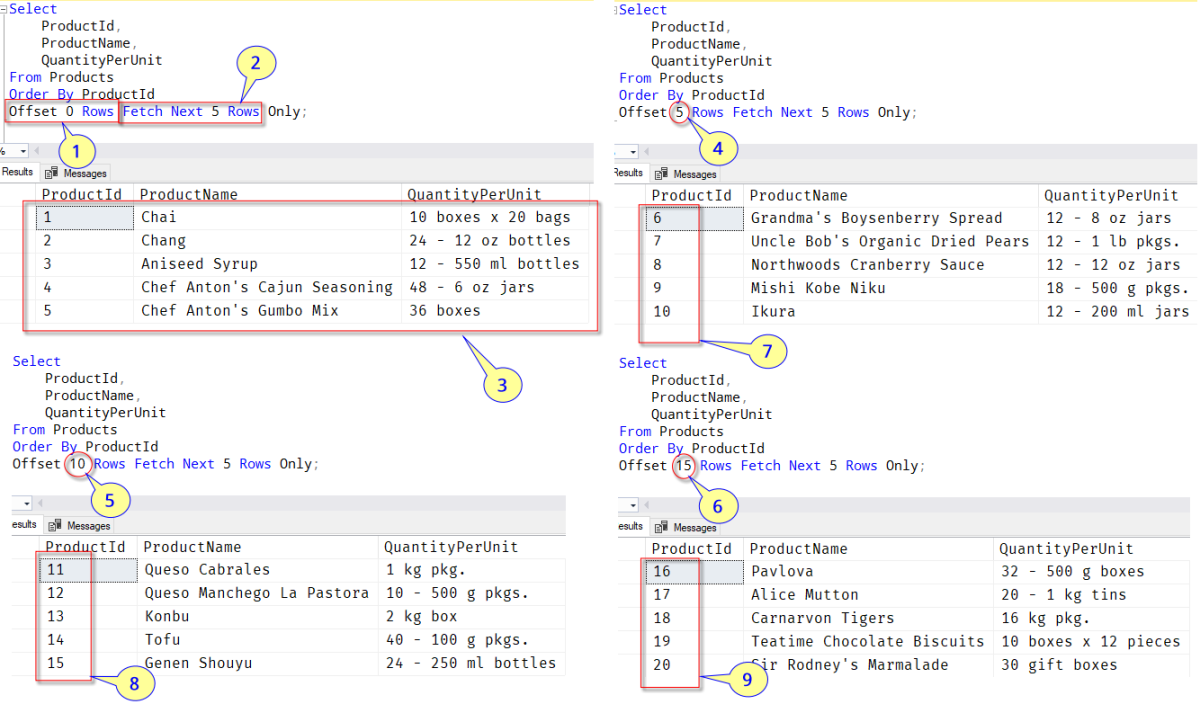 Perform Result Pagination Via T-Sql - HubPages Perform Result Pagination Via T-Sql - HubPages