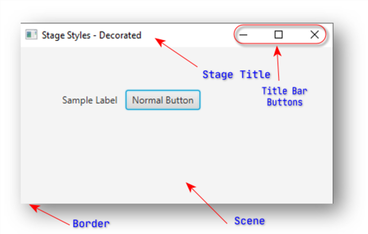 JavaFx Stage Styles Owlcation
