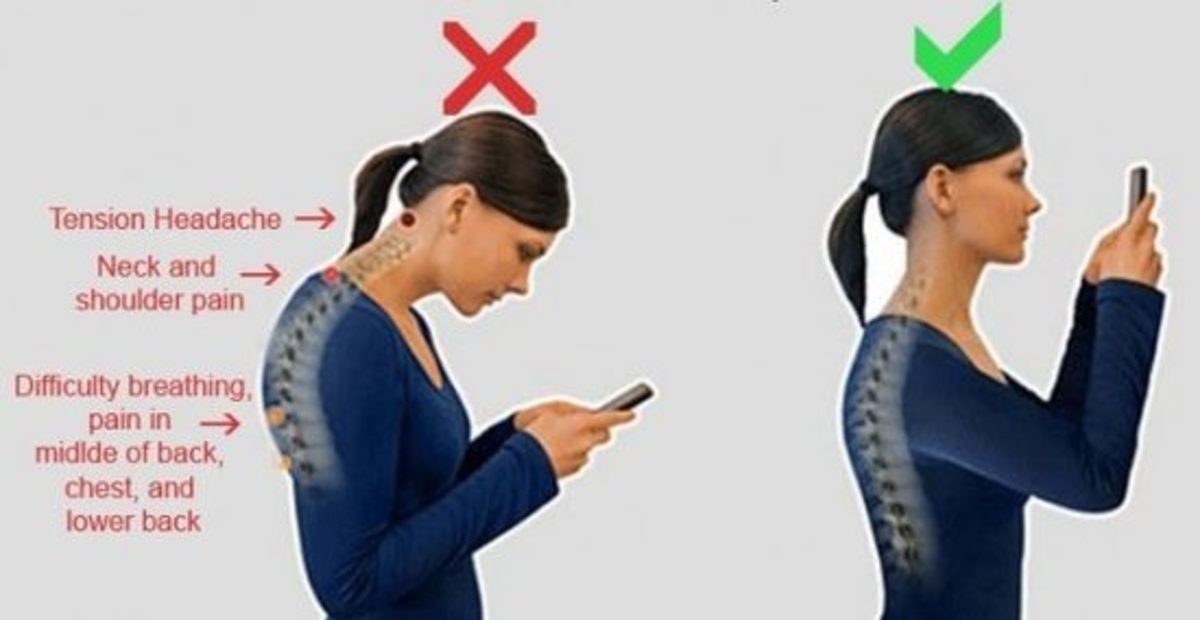 Simple Guide to Have a Good Posture - HubPages