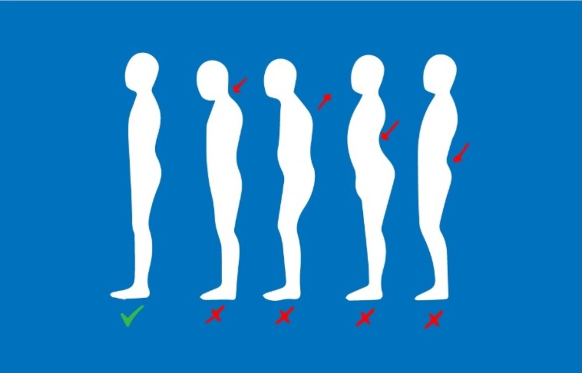 Simple Guide to Have a Good Posture - HubPages
