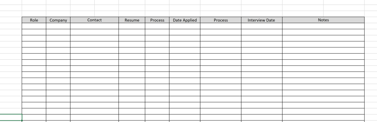 How to Create an Excel Job Application Dashboard - HubPages