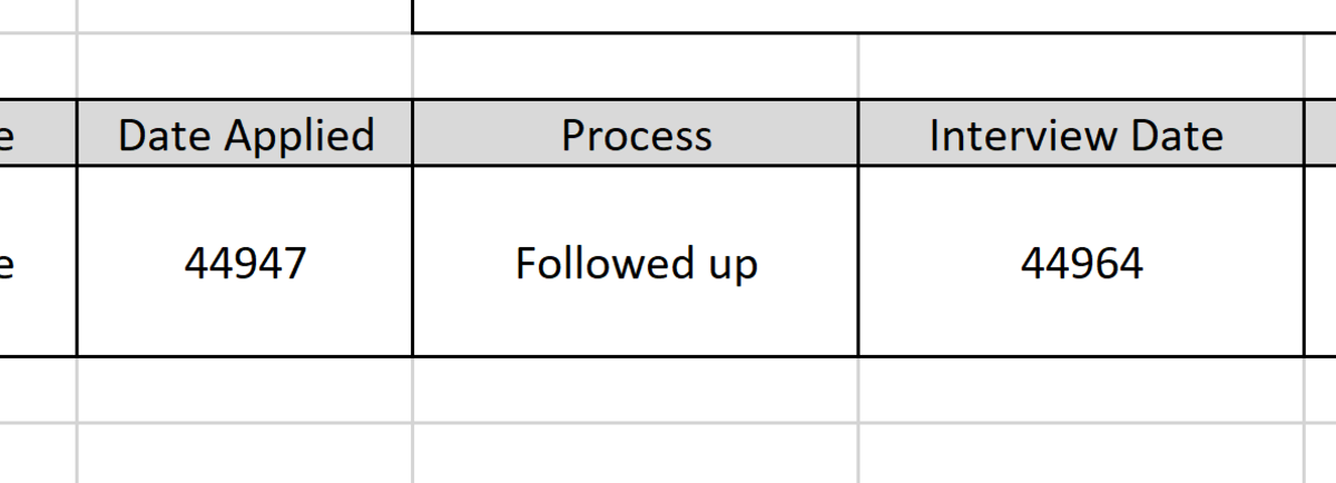 How to Create an Excel Job Application Dashboard - HubPages