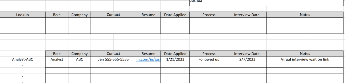 How to Create an Excel Job Application Dashboard - HubPages