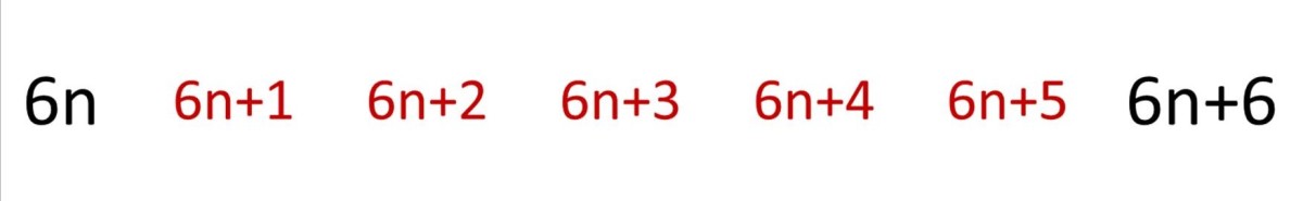 Every Prime Number Larger Than 3 Is 1 Away From a Multiple of 6: A Proof - HubPages