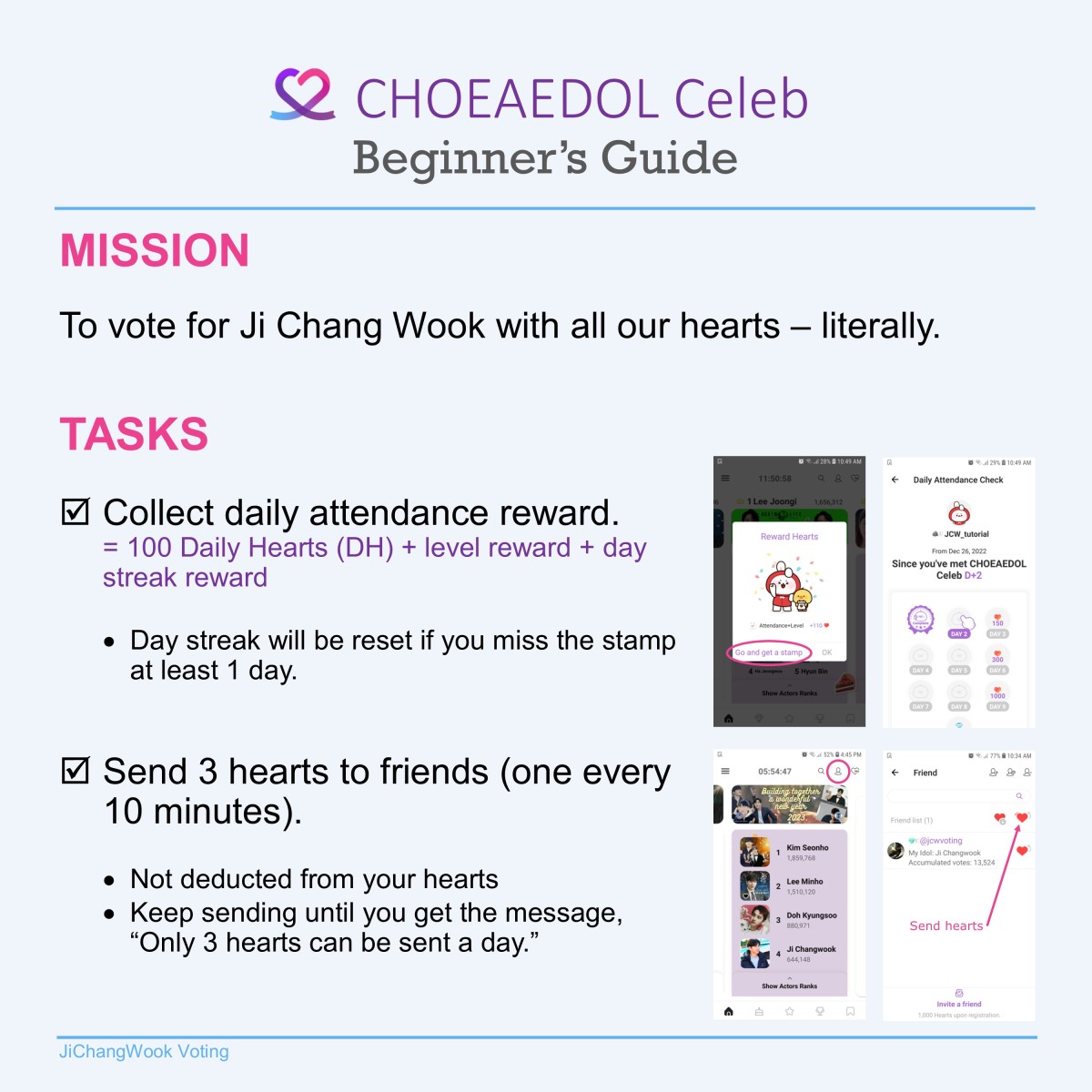Complete Beginner's Guide to Choeaedol Celeb - HubPages Complete Beginner's Guide to Choeaedol Celeb - HubPages