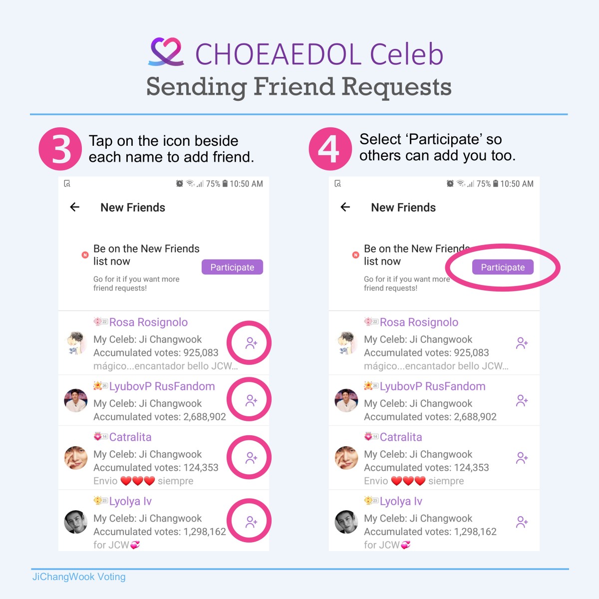 Complete Beginner's Guide to Choeaedol Celeb - HubPages