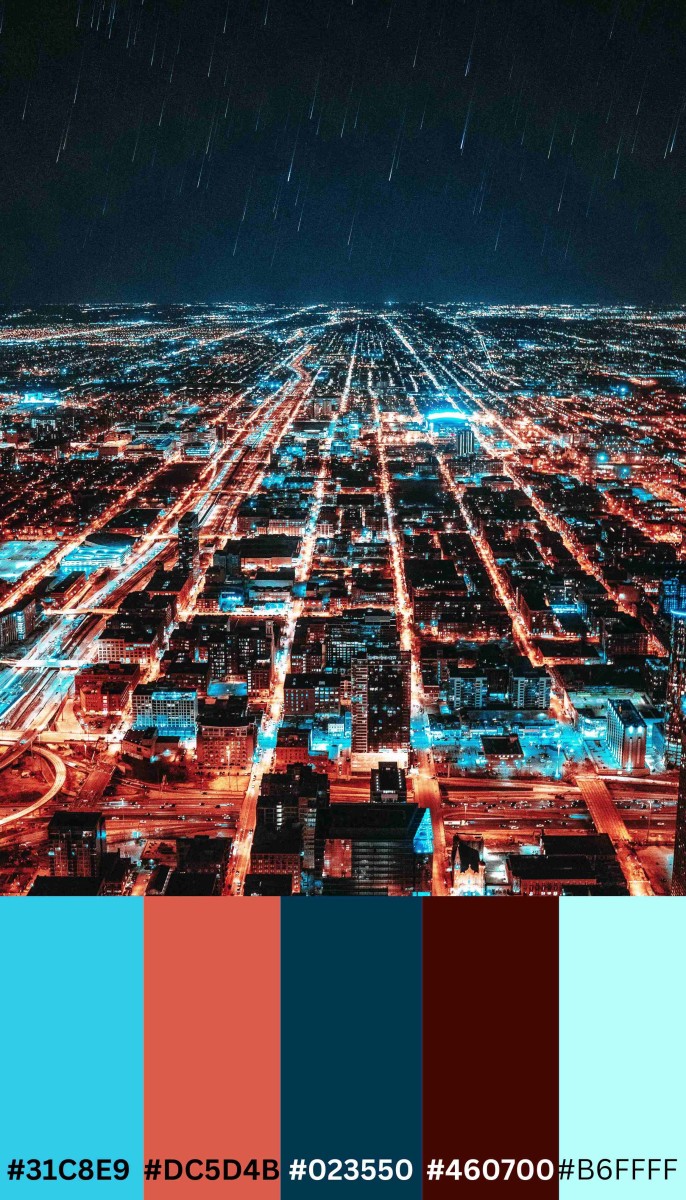 Color My World: Matching Photo Color Palettes With Living Spaces - HubPages