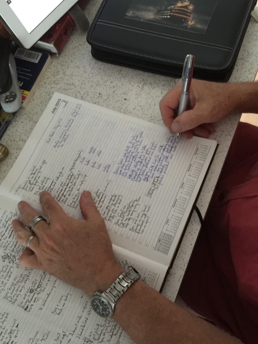 How to Write Stuff - A Writing Guide (Sort Of) - HubPages