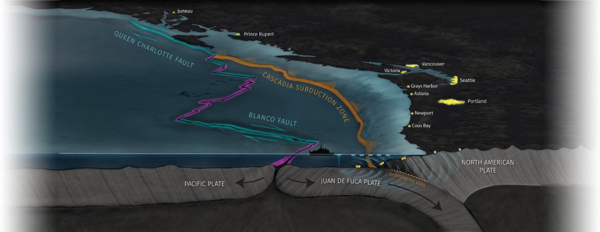 Ticking Time Bombs: Earthquakes - HubPages