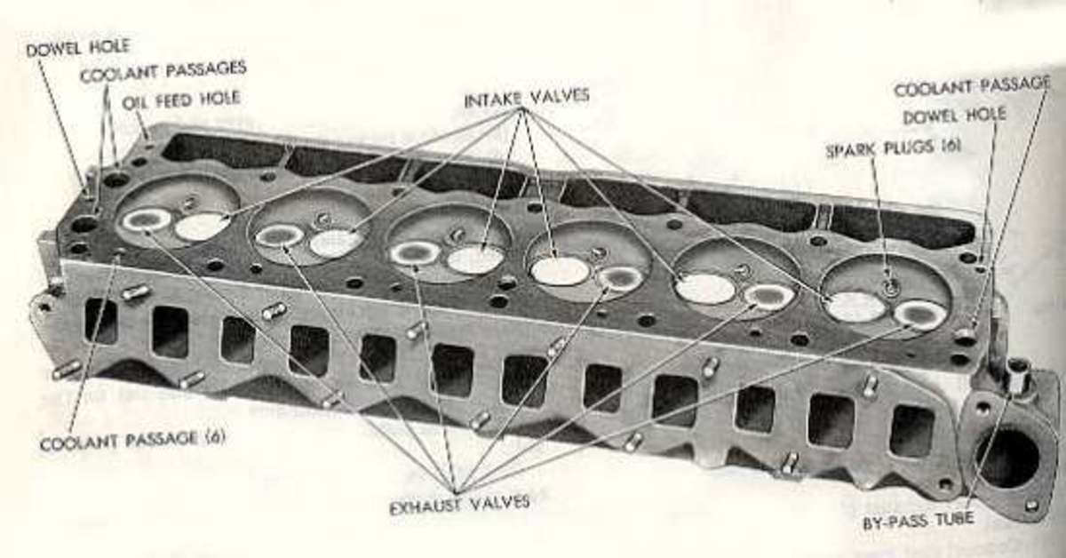 Planning a Chrysler Slant 6 Budget Build - HubPages