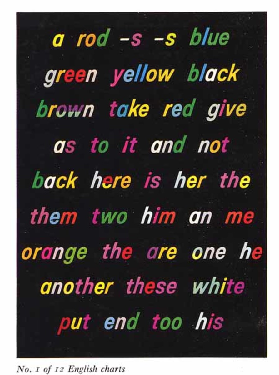 How to Help Dyslexics Learn to Read - HubPages