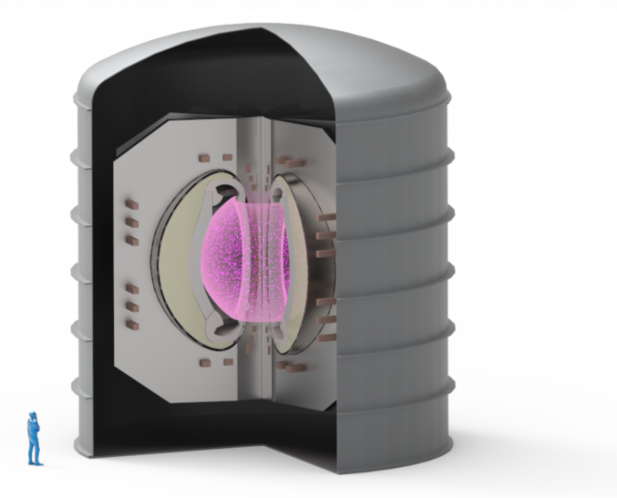 The Race to Nuclear Fusion Commercialisation: The Companies Paving the ...