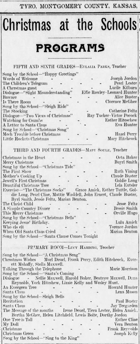 What Was Christmas Like in 1900? - HubPages