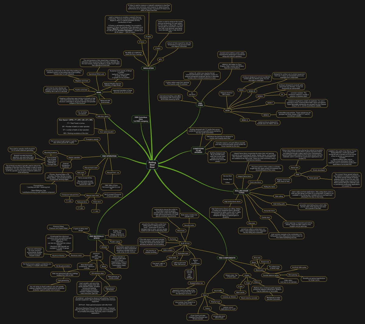 Mind Field The Skeptics Guide To Learning Hubpages